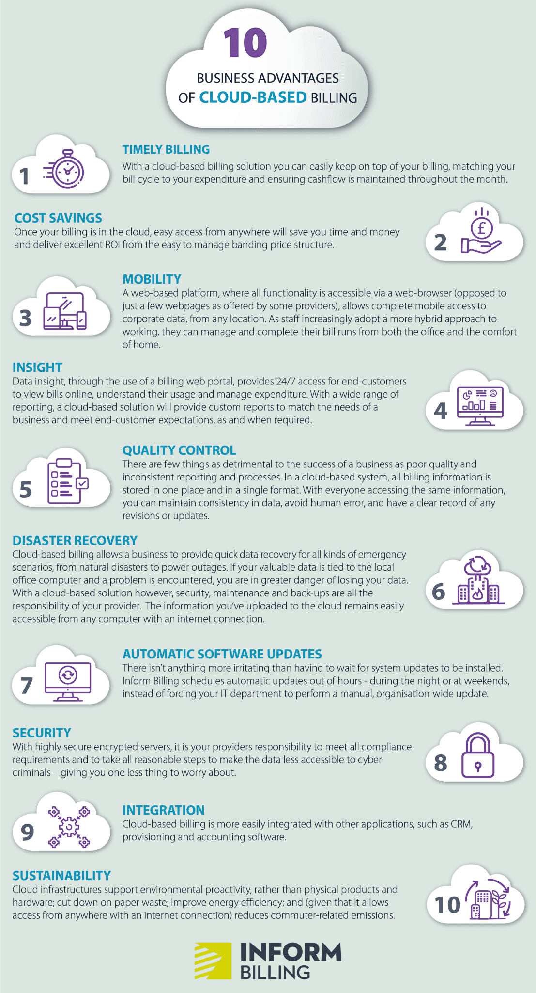 Advantages of cloud billing - Inform Billing